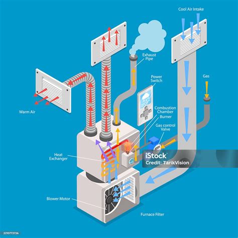 용광로 구조의 3d 아이소 메트릭 플랫 벡터 일러스트 레이 션 3차원 형태에 대한 스톡 벡터 아트 및 기타 이미지 3차원 형태 공기조화 관로 Istock