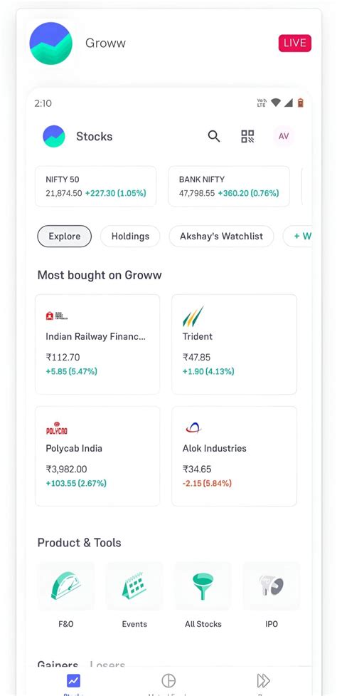 Akshay Kanade On Linkedin Userexperience Design