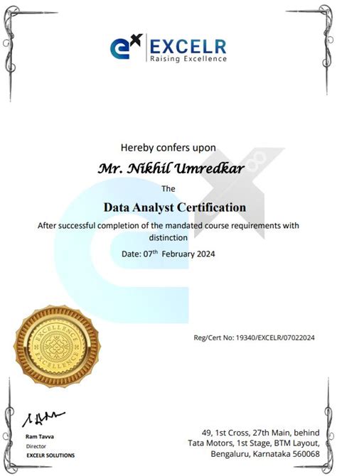 Nikhil Umredkar On Linkedin Excelrsolutions Excelrsolutions Excelr Excelrsolutionspune