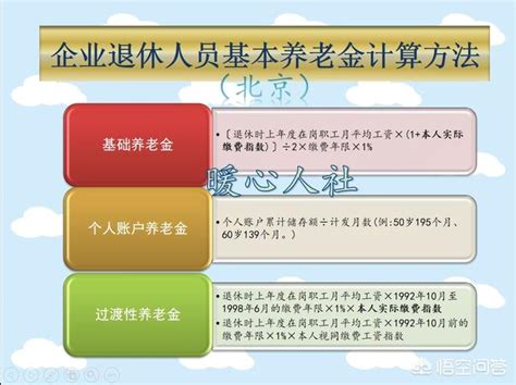 48歲工齡30年的鐵路職工，不想繼續工作，還有沒有必要交社保呢？ 每日頭條