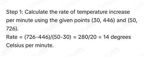 Solved Finding The Initial Amount And Rate Of Change Given Two Points For A Linear A