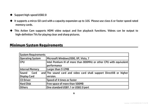 Hp Ac User Manual