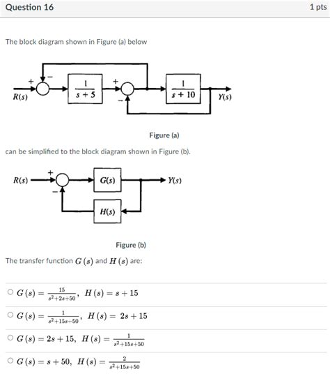 Solved Question 16 1 Pts The Block Diagram Shown In Figure
