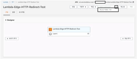 Aws Lambdaedge 를 활용한 Redirection