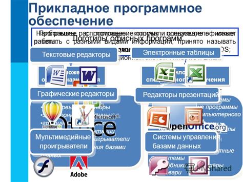 Компьютерные издательские системы: КОМПЬЮТЕРНАЯ ИЗДАТЕЛЬСКАЯ СИСТЕМА ...