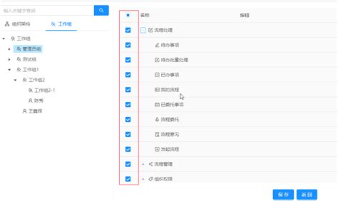 组织架构与菜单授权说明 asp6 antd vue前后端分离工作流引擎低代码快速开发平台