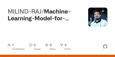 Github Milind Rajmachine Learning Model For Churn Score Prediction
