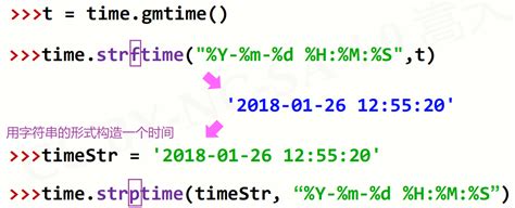 【3 基本数据类型】嵩天《python语言程序设计》if I 7 In 60 什么意思 Csdn博客