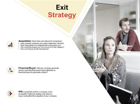 Exit Strategy Ppt Powerpoint Presentation Slides Smartart Presentation Graphics Presentation