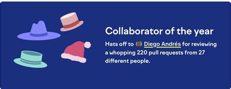 React Frontend Developerlife Teamwork Codequality Remotework