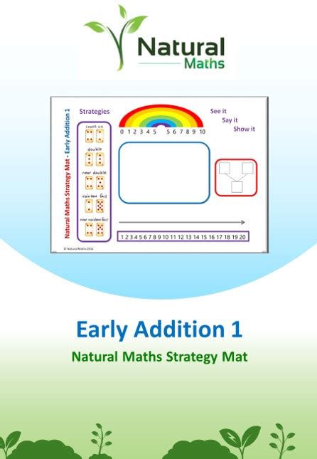 Addition Mat 1 Natural Maths
