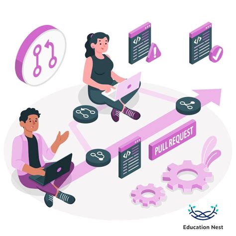 Best DevOps Monitoring Tools List How To Work Efficiently