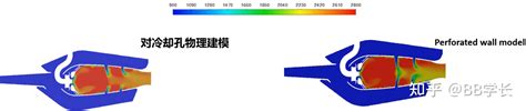 Ansys Fluent壁面孔模型 知乎