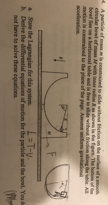 Solved A Particle Of Mass M Is Constrained To Slide Chegg