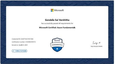 Azurefundamentals Microsoftcertified Cloudgoals Techjourney