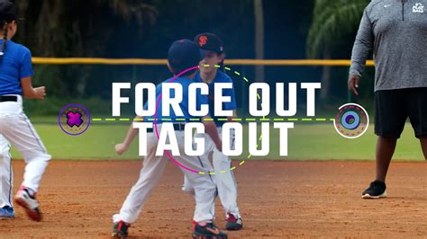 Force Out Tag Out 07 29 2022