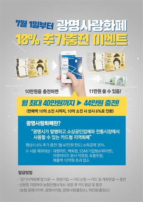 아직 광명사랑화폐가 없다면