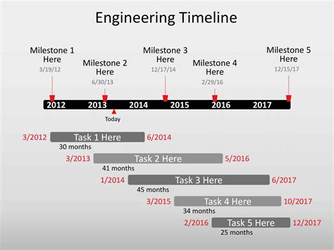 Free Printable Timeline Templates Word Excel Historical