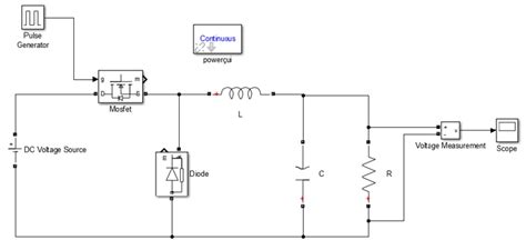 Simulation Schematic Diagram Of The Buck Chopper Circuit Download