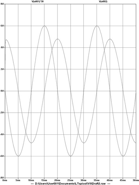 Osc Rc Waveform Pdf Computers Technology And Engineering