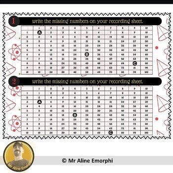 Mastering Multiplication Mysteries Missing Number Grid Challenge