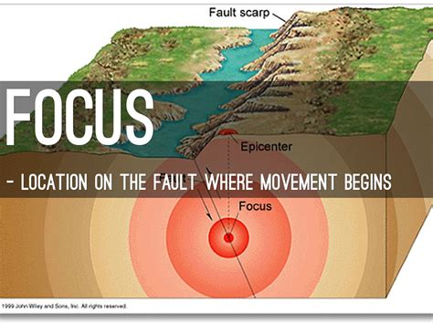 Definition Of An Earthquake Focus The Earth Images Revimageorg