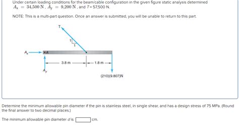 Solved Under Certain Loading Conditions For The Beam Cable Chegg Com