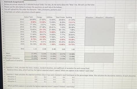 Solved 1 Homework Assignment 2 2 Below Are Annual Returns