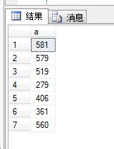 SQL Server连接查询之Cross Apply和Outer Apply的区别及用法转载 PowerCoder 博客园