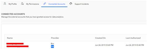 Box Cloud Bi Data Connector Bold Bi Documentation