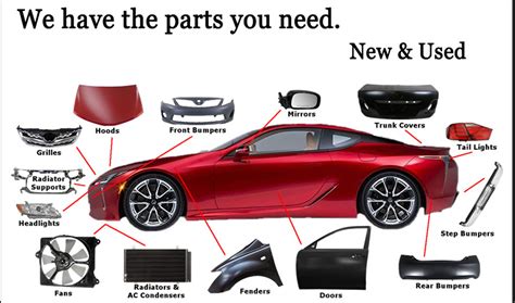 معرفی اجزای خودرو وب سایت اختصاصی رایو پارتس