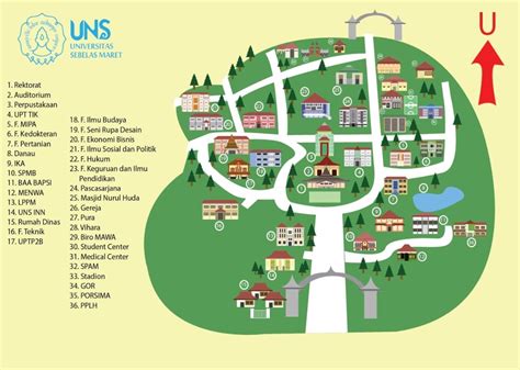 Kumpulan Materi Geospasial Dasar Sistem Informasi Geografis