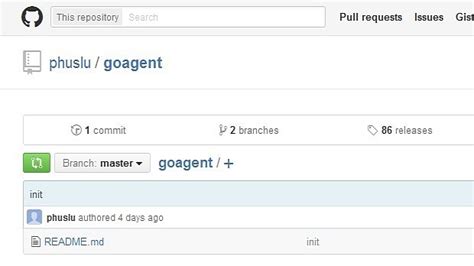 Recent Github Ddos Linked To Chinese Government And Two Github Projects