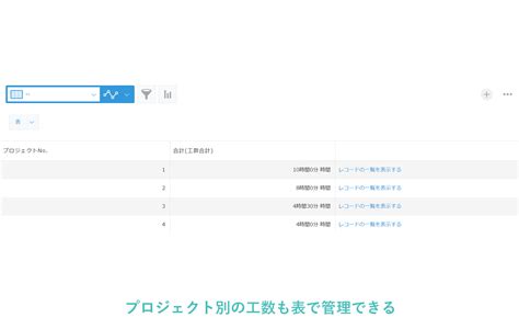 Se工数管理日報 Kintone（キントーン） すぐに使えるサンプルアプリ サイボウズの業務改善プラットフォーム