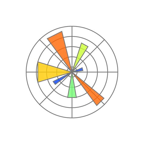 GitHub Aimhubio Aim Aim Easy To Use And Performant Open Source