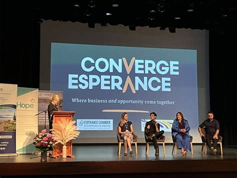 Goldfields Esperance Development Commission On Linkedin Ecci Gedc Esperance Ravensthorpe