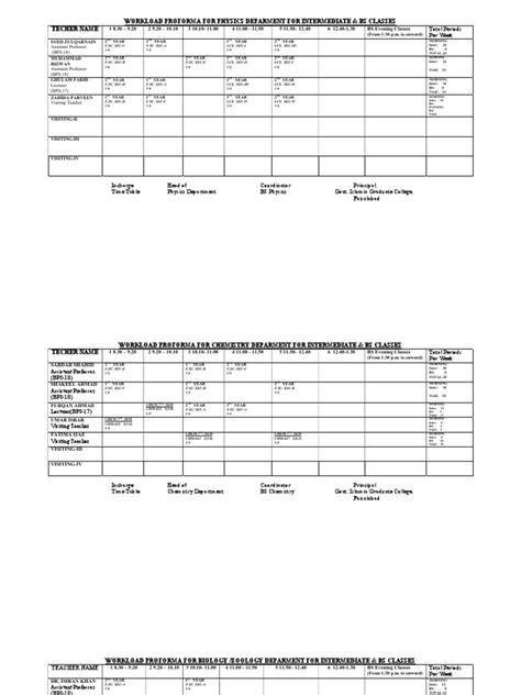 workload pdf
