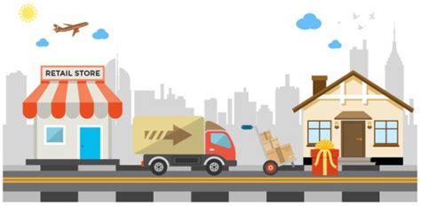 docker ứng dụng php nginx phần 3 config nginx và tìm hiểu fastcgi