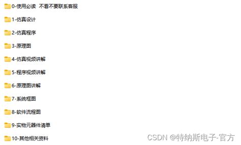 【特纳斯电子】基于单片机的智能油烟机控制系统 仿真设计51单片机油烟机仿真设计 Csdn博客