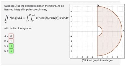 solved suppose r ﻿is the shaded region in the figure as