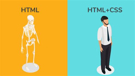 آموزش Html و Css دوره آموزشی رایگان سریع و ساده