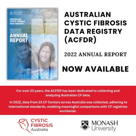 Acfdr Cfa Cysticfibrosisresearch Datadrivencare