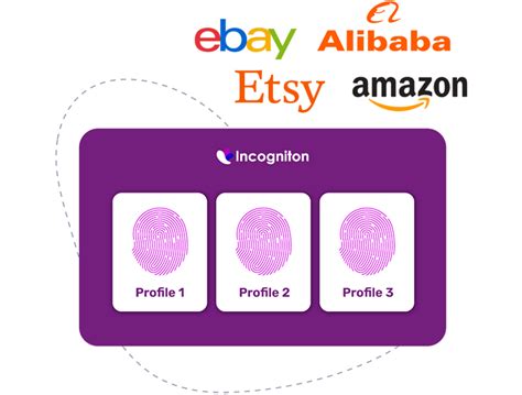 E Commerce And Drop Shipping With An Anti Detect Browser