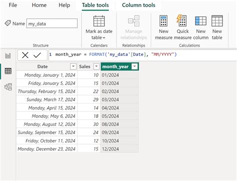 Power Bi How To Convert Date To Month And Year Format