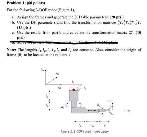 Problem 1 60 Points For The Following 3 DOF Robot Chegg