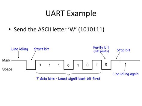 Ee 107 Fall 2017 Lecture 5 Serial Buses Uart And Spi Ppt Download