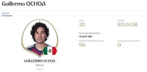 Ochoa Es El Mejor Portero En Lo Que Va Del Mundial Fifa Glucmx