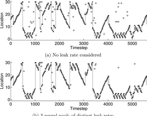 figure 9 from event detection and localization for small mobile robots