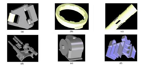 Partitioning The Domain Based On Intersection Download Scientific Diagram