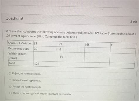 Solved Question 6 2 Pts A Researcher Computes The Following